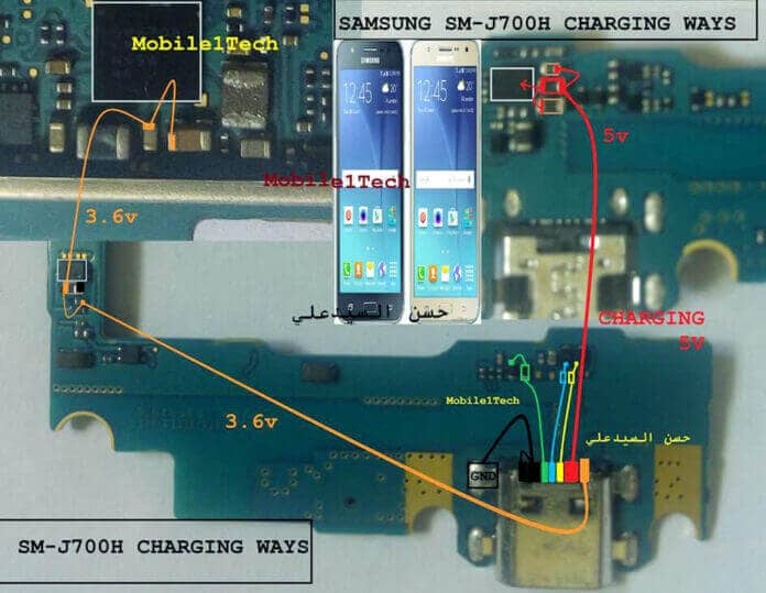 Samsung Galaxy J7 - J700H USB Charging Problem - Root Gsm