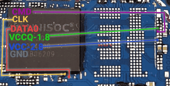 SM-A035F ISP Pinouts - Root Gsm